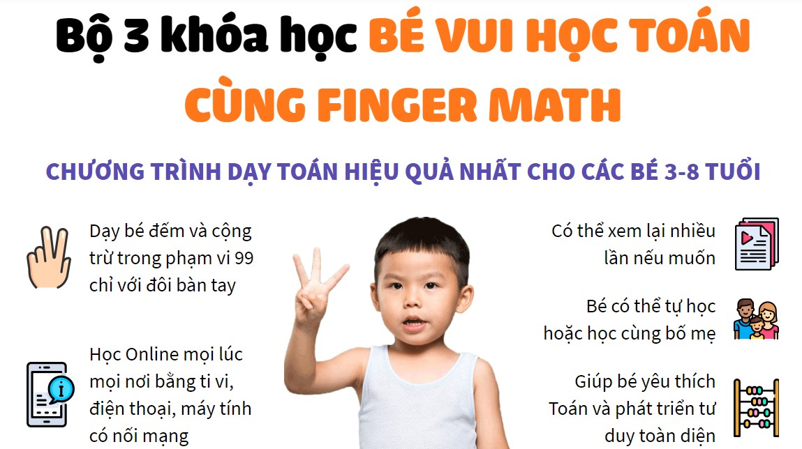 Giúp con tự tin với phương pháp học toán finger math - Cộng đồng mẹ bé ...